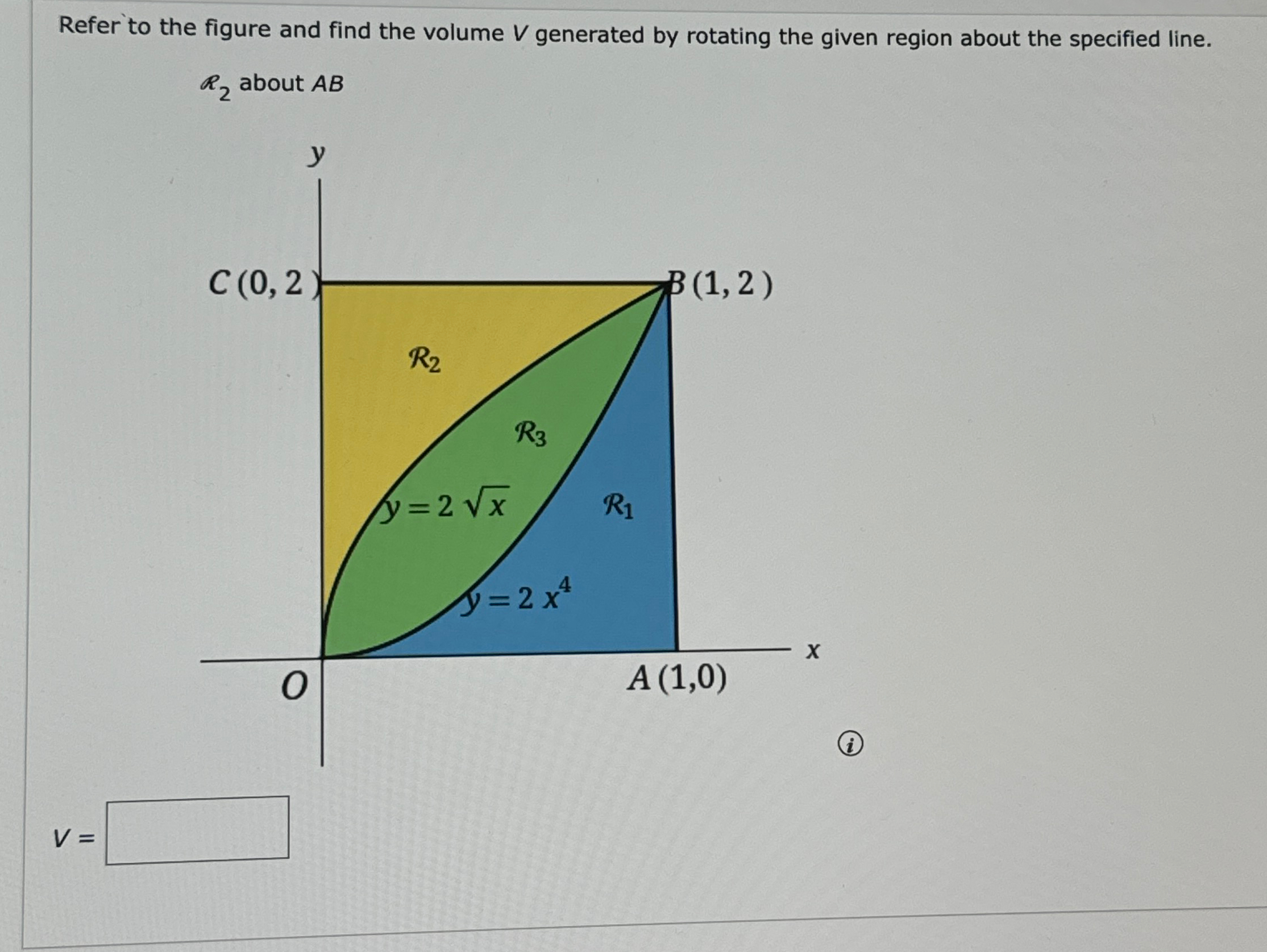 Solved Refer to the figure and find the volume V ﻿generated | Chegg.com
