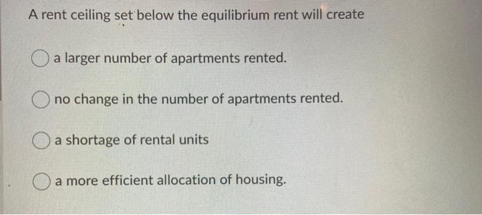 Solved A rent ceiling set below the equilibrium rent will | Chegg.com