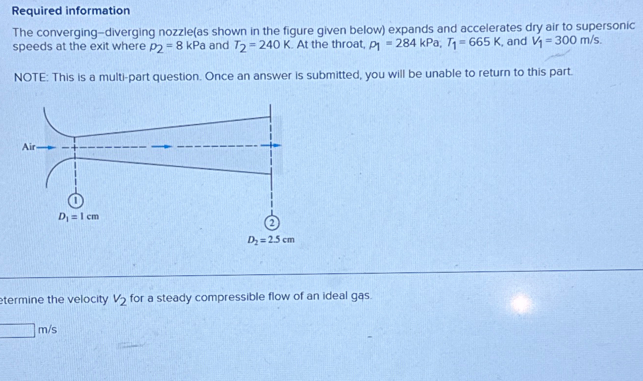 Solved Required informationThe converging-diverging | Chegg.com