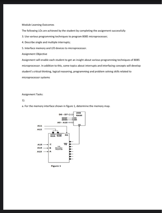 Solved Module Learning Outcomes The following Los are | Chegg.com