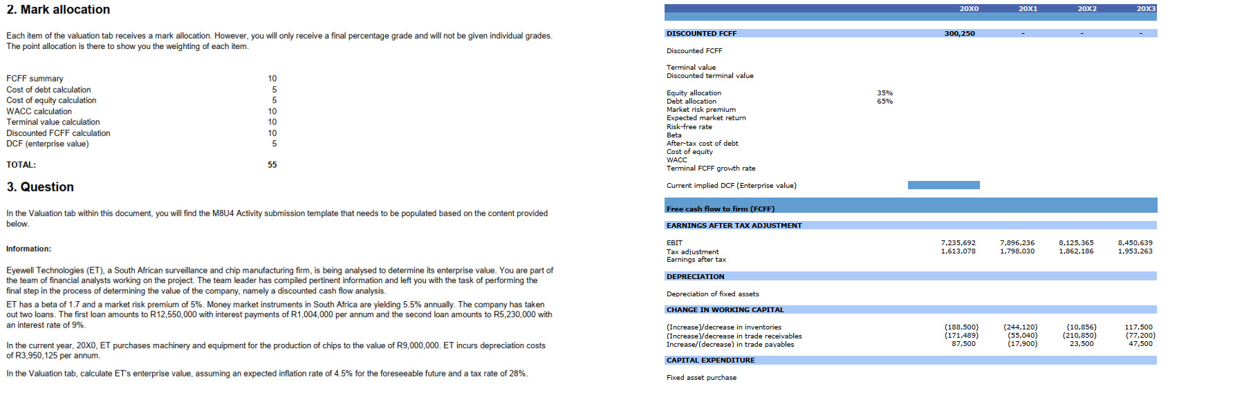 Solved 2. ﻿Mark allocationEach item of the valuation tab | Chegg.com