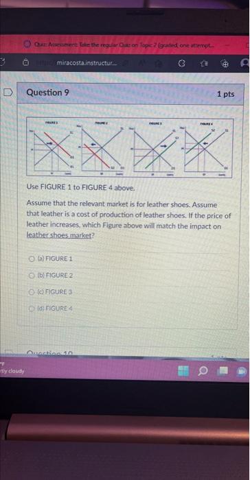 Solved Use FIGURE 1 to FIGURE 4 above. Assume that the | Chegg.com Solved Use FIGURE 1 to FIGURE 4 above. Assume that the | Chegg.com