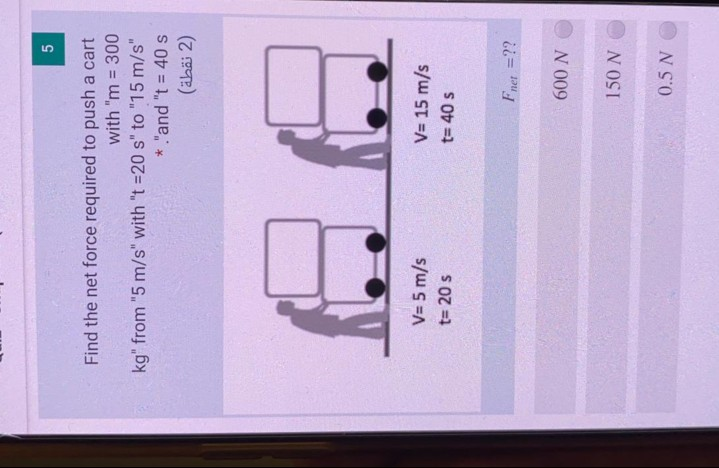 Solved 1 For the following free body digram, find the * | Chegg.com