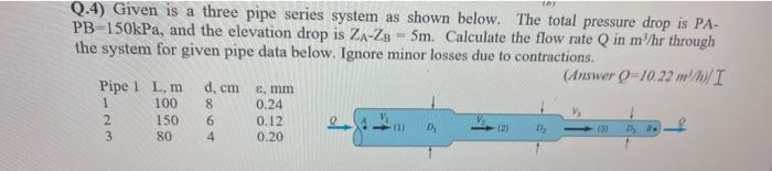 it shows under the question that final answer is Q= | Chegg.com