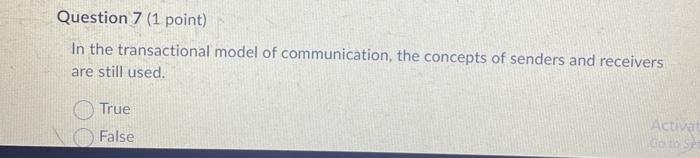 In the transactional model of communication, the | Chegg.com