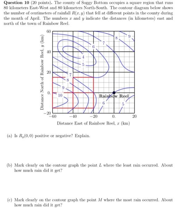 Question 10 20 points). The county of Soggy Bottom | Chegg.com