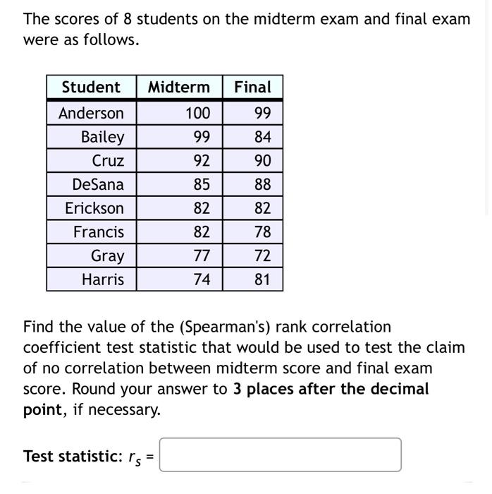Solved The scores of 8 students on the midterm exam and | Chegg.com