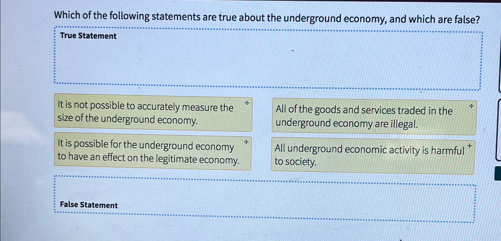 Solved Which of the following statements are true about the | Chegg.com