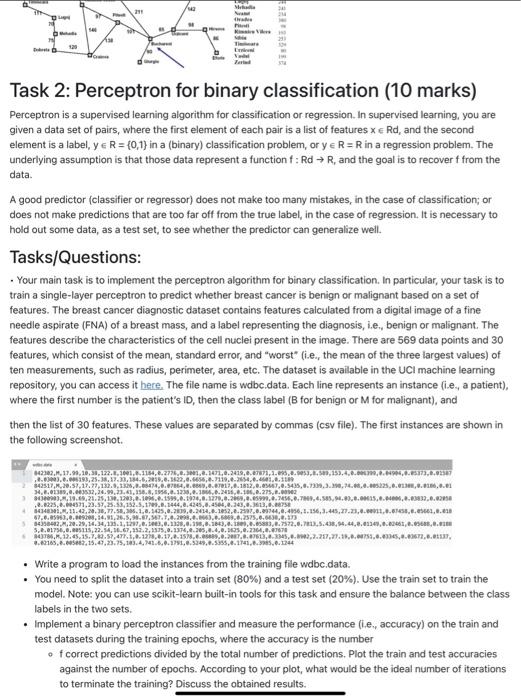 Solved Task 2: Perceptron for binary classification (10 | Chegg.com