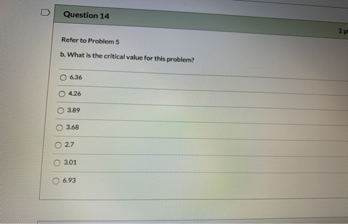 Solved Problem 5-A2 on Ch13-ANOVA Sweet Bay and Winn-Dixie | Chegg.com