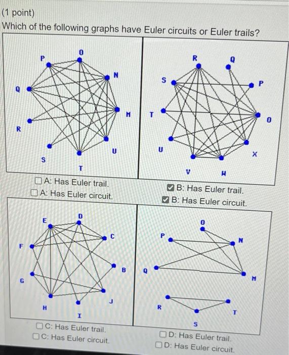 Solved (1 point) Which of the following graphs have Euler | Chegg.com