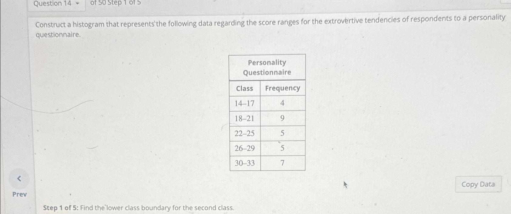 Solved Question 14of 50 ﻿step 1 ﻿of 5Construct a histogram | Chegg.com