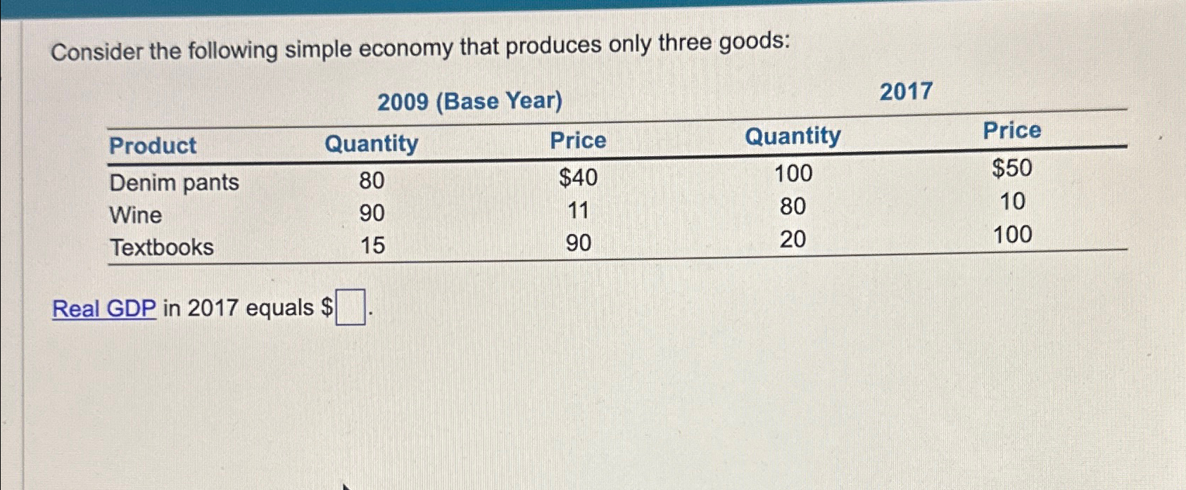 Solved Consider the following simple economy that produces | Chegg.com