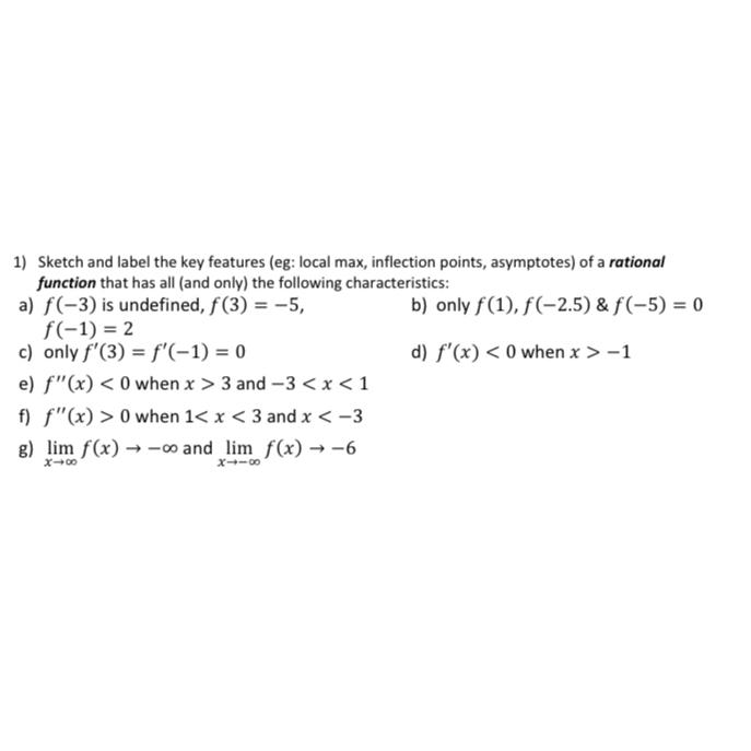 Solved Sketch and label the key features (eg: local max, | Chegg.com
