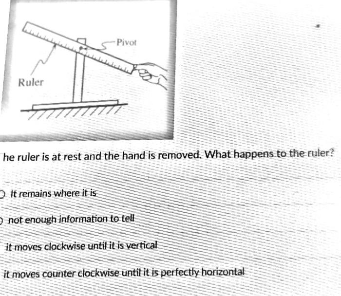 Solved Pivot Ruler he ruler is at rest and the hand is | Chegg.com