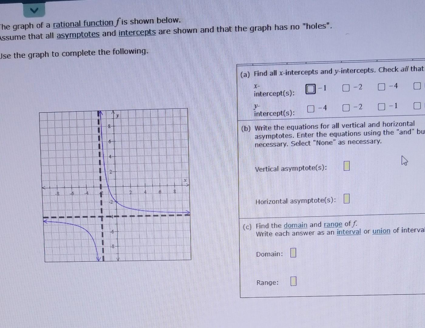 Solved he graph of a rational function f is shown below. | Chegg.com