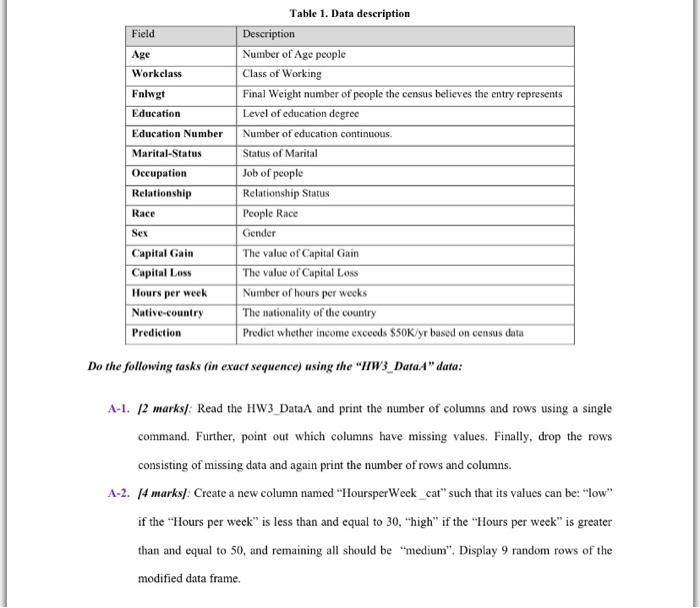 Solved Table 1. Data description Do the following tasks (in | Chegg.com