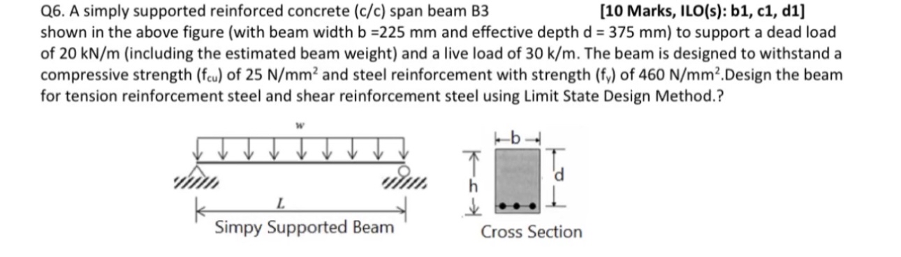 Solved Q4. ﻿Design a rectangular beam B1 ﻿shown in the above | Chegg.com