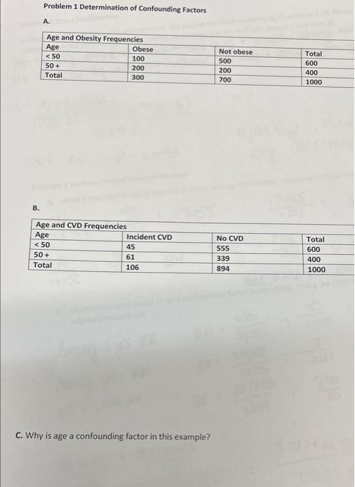 Solved Problem 1 Determination of Confounding Factors A Age | Chegg.com