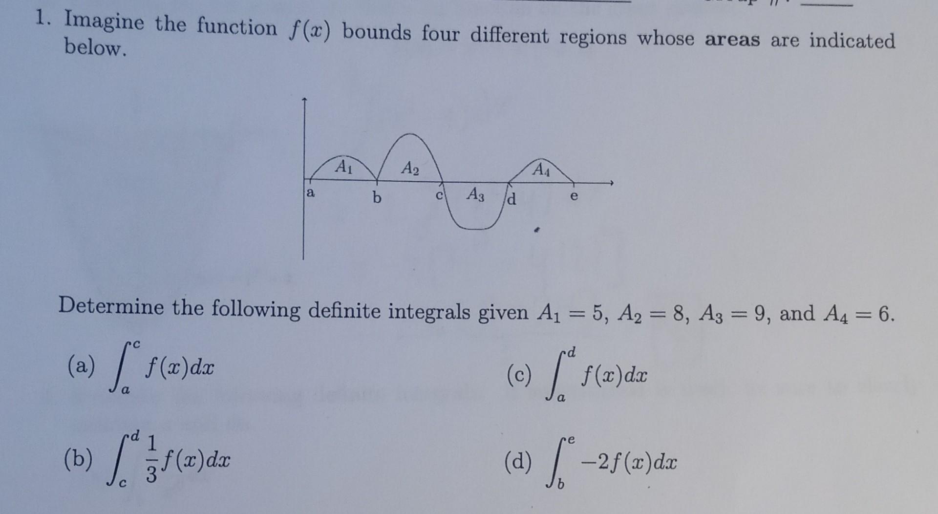 Solved 1. Imagine the function f(x) bounds four different | Chegg.com