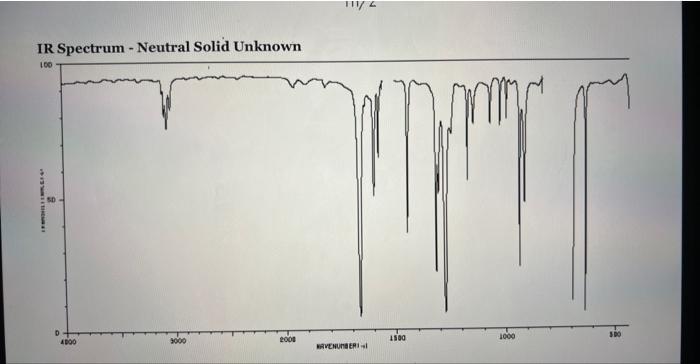 Solved Mass Spectrum - Neutral Solid Unknown M+=182ID | Chegg.com