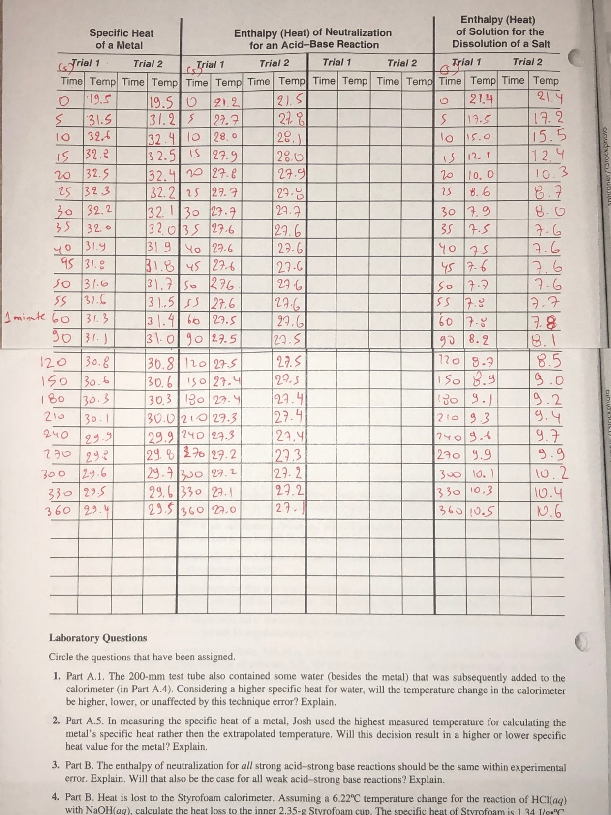 need help determining the final temperature of | Chegg.com