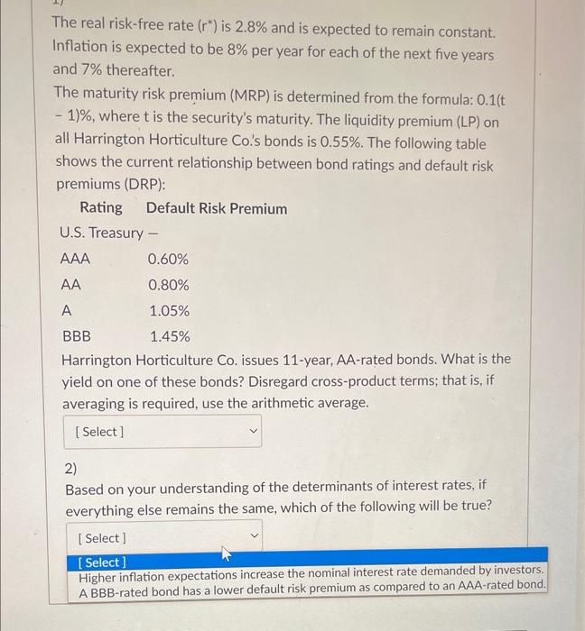 Solved The real risk-free rate (r∗) is 2.8% and is expected | Chegg.com