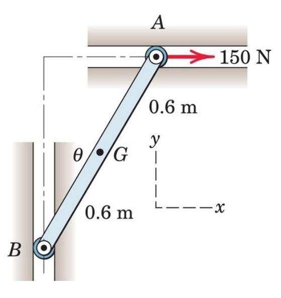 Solved The small roller at both ends of the bar has a mass | Chegg.com