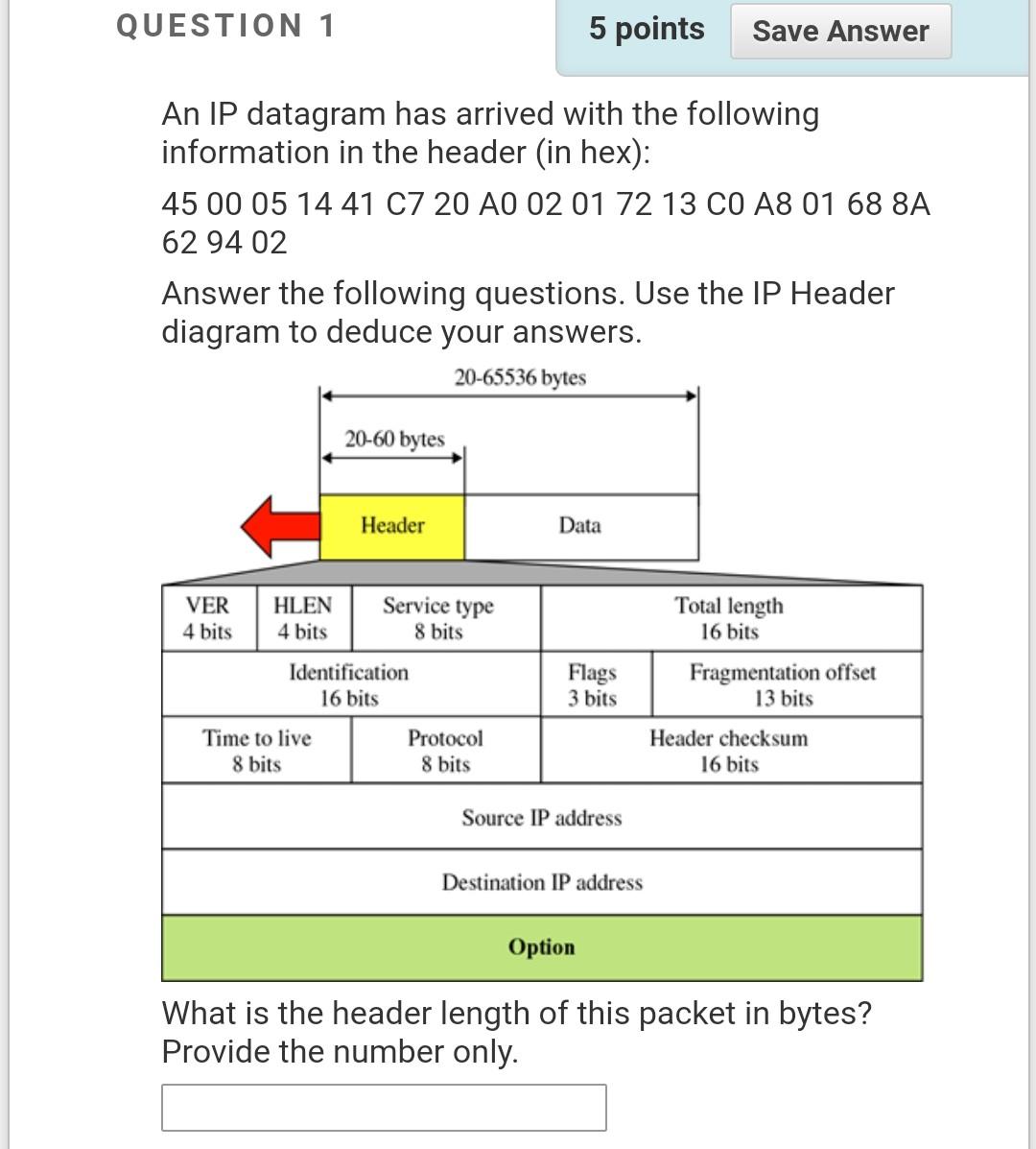Solved QUESTION 1 5 points Save Answer An IP datagram has | Chegg.com