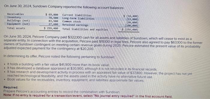 Solved On June 30,2024 , Sundown Company reported the | Chegg.com