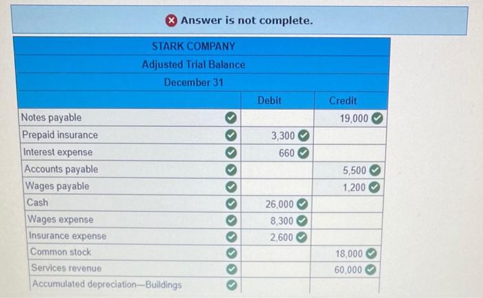 Solved Required information Use the following information | Chegg.com