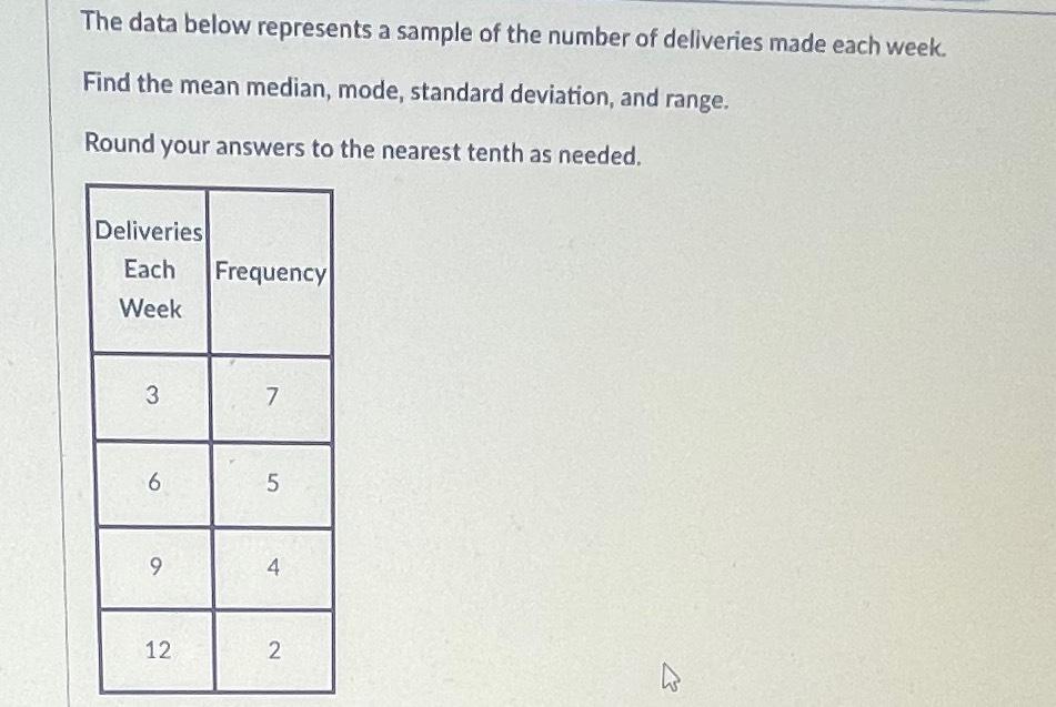 Solved The data below represents a sample of the number of | Chegg.com