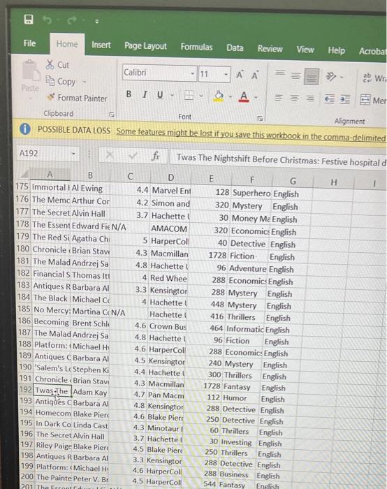 Solved As for the google books dataset.csv file, it is | Chegg.com