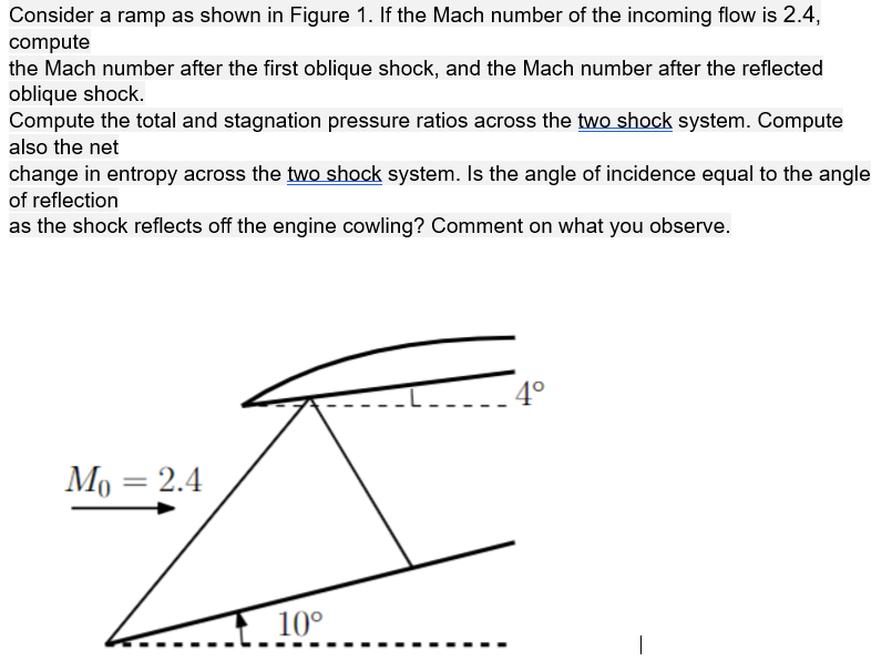 Solved Consider a ramp as shown in Figure 1. ﻿If the Mach | Chegg.com