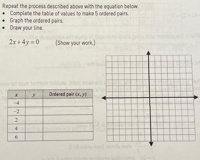 Solved Repeat the process described above with the equation | Chegg.com