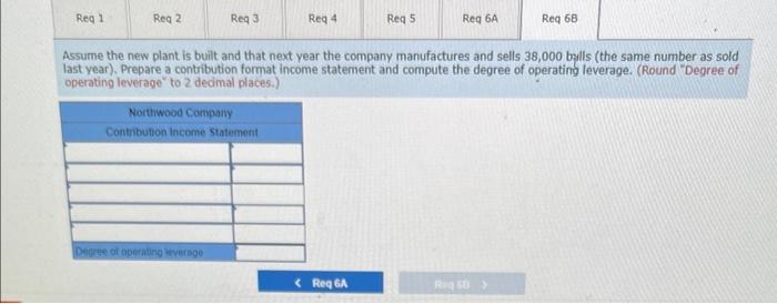Solved Problem 5-20 (Algo) CVP Applications: Break-Even | Chegg.com