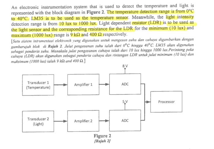 An electronic instrumentation system that is used to | Chegg.com
