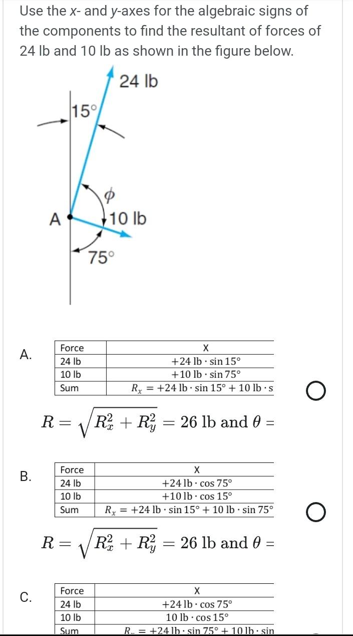 Solved Use the x - and y-axes for the algebraic signs of the | Chegg.com