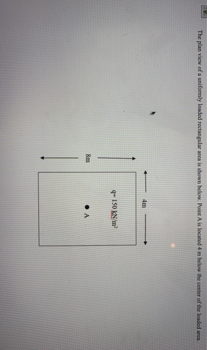 Solved GY The plan view of a uniformly loaded rectangular | Chegg.com