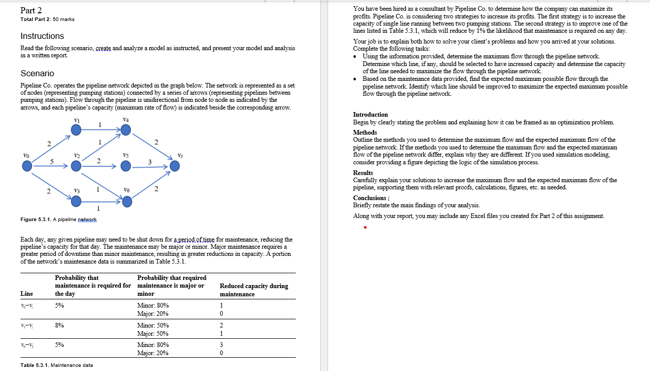Solved I need help implementing the maximization for dealing | Chegg.com