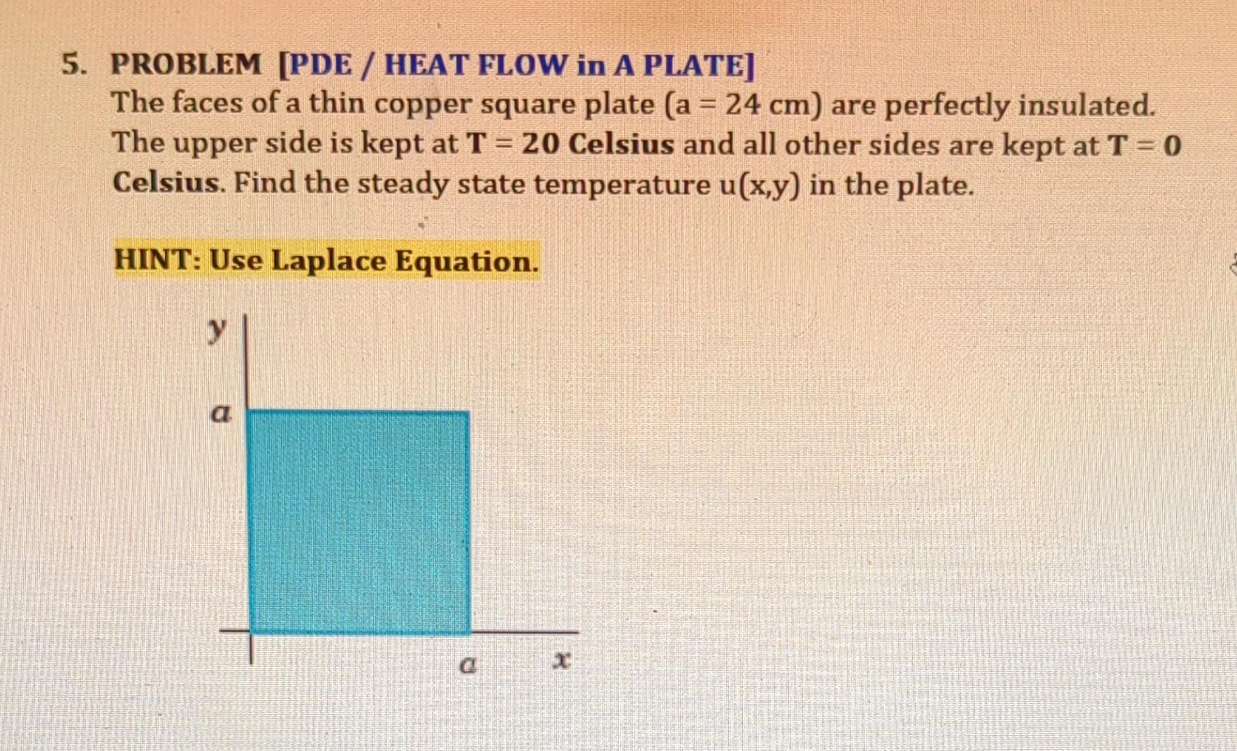 Solved PROBLEM [PDE / HEAT FLOW in A PLATE] The faces of a | Chegg.com
