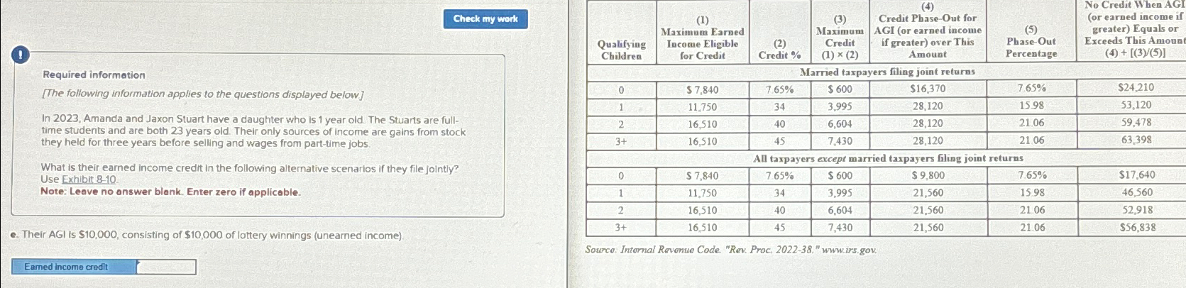 Solved Required information[The following information | Chegg.com
