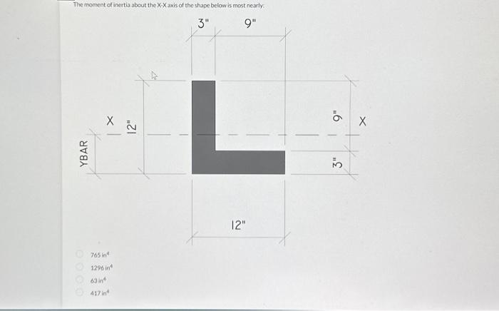 Solved The moment of inertia about the X-X axis of the shape | Chegg.com