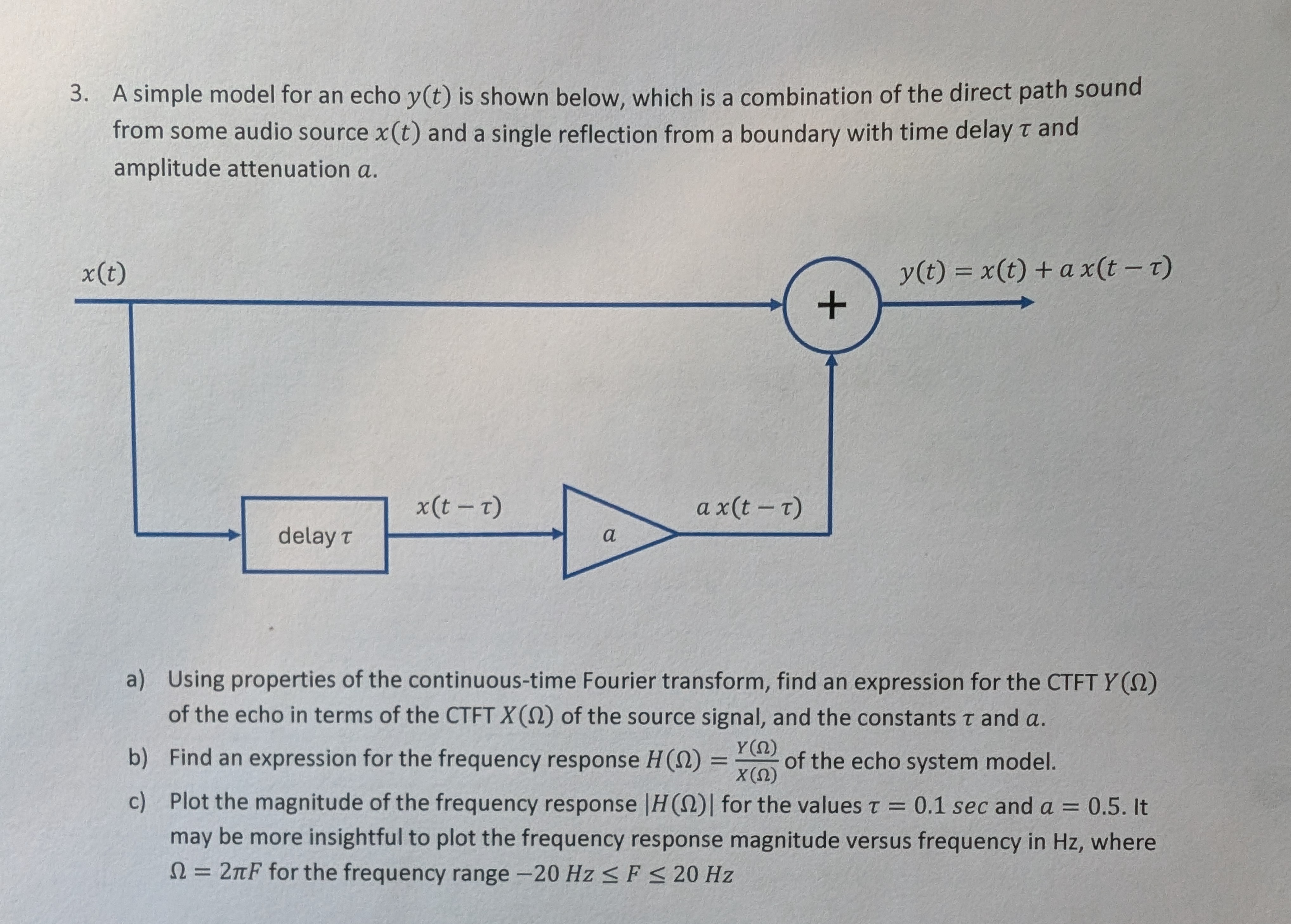 Solved A simple model for an echo y(t) ﻿is shown below, | Chegg.com