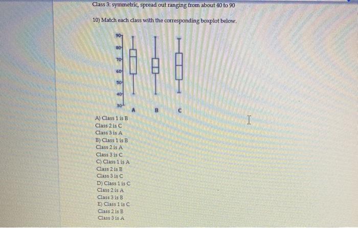 Solved Chapter 4 Understanding and Comparing Distributions | Chegg.com