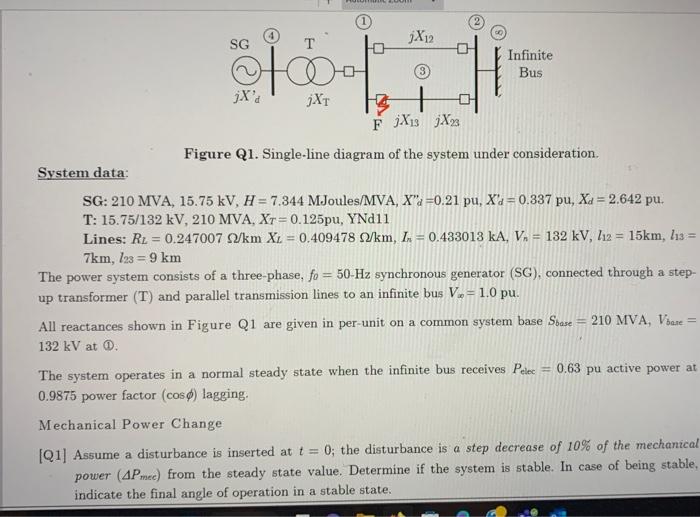 Solved Figure Q1. Single-line diagram of the system under | Chegg.com