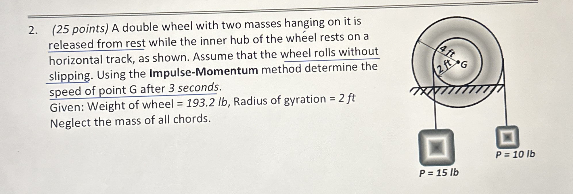 Solved ( 25 ﻿points) ﻿A double wheel with two masses hanging | Chegg.com