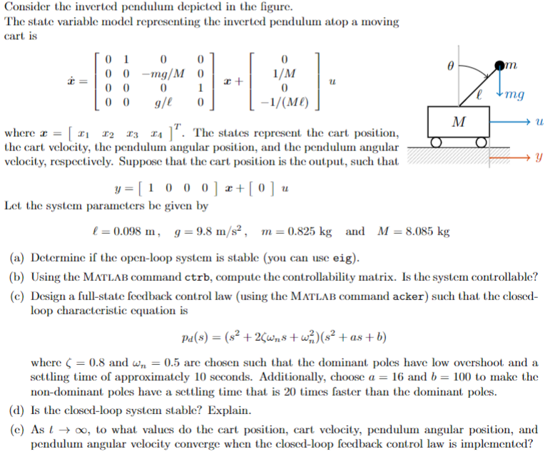 Solved Consider the inverted pendulum depicted in the | Chegg.com