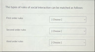 Solved The types of rules of social interaction can be | Chegg.com
