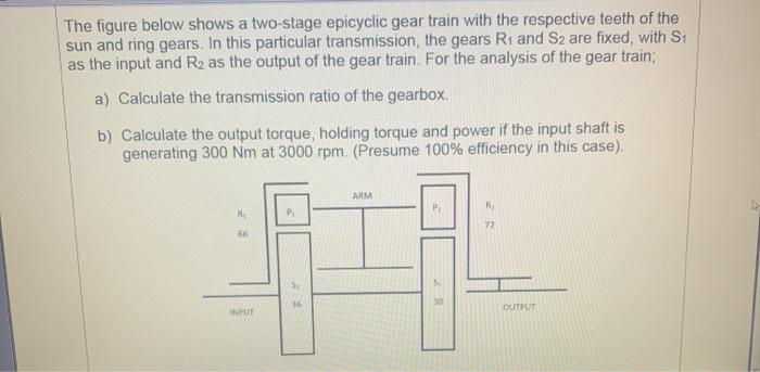 Solved The Figure Below Shows A Two Stage Epicyclic Gear